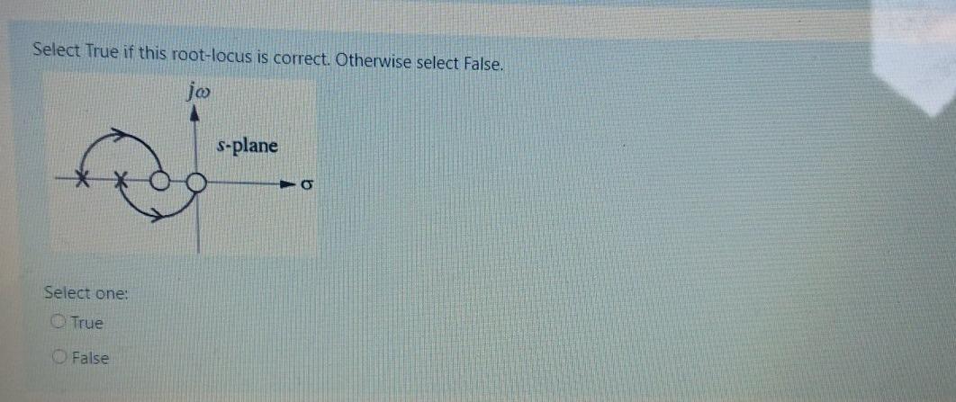 Solved For the given poles and zeros of an open-loop | Chegg.com