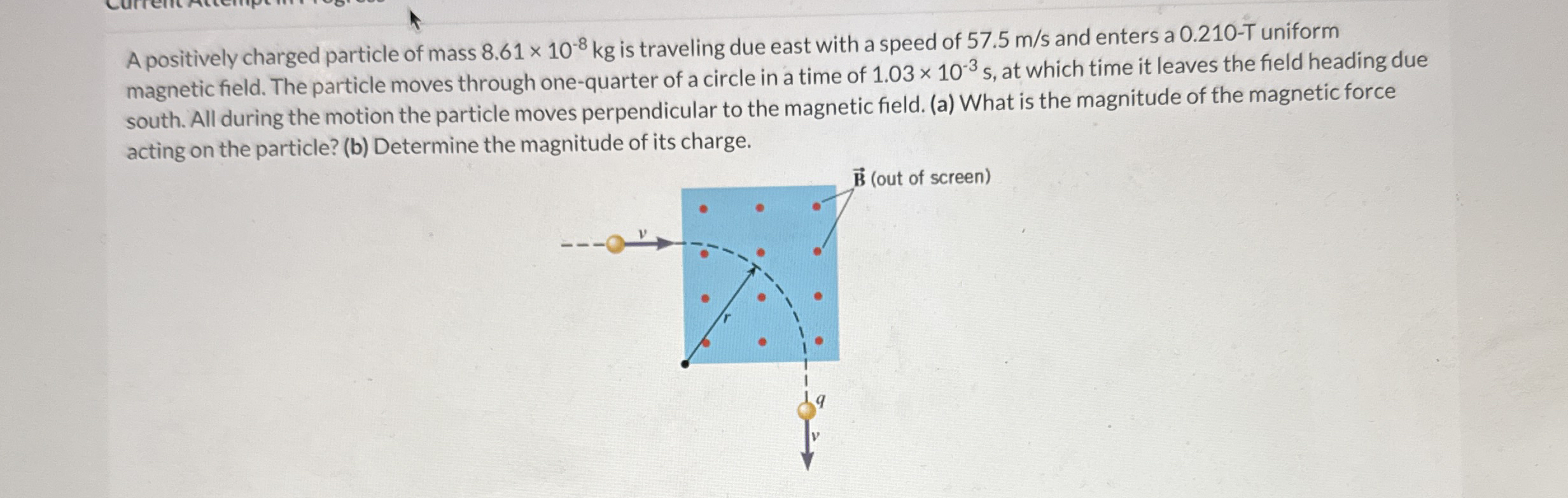 Solved A positively charged particle of mass 8.61×10-8kg ﻿is | Chegg.com