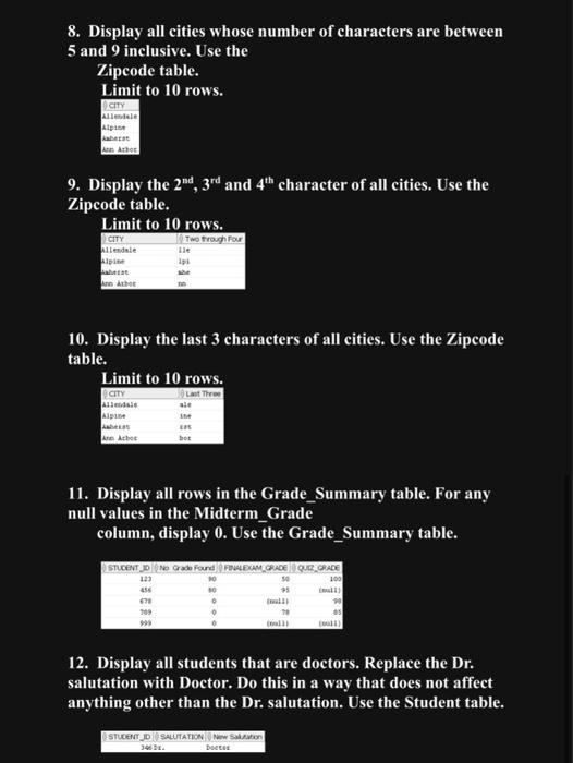 Solved Lab 4 -SQL Each problem is worth one point. This lab | Chegg.com