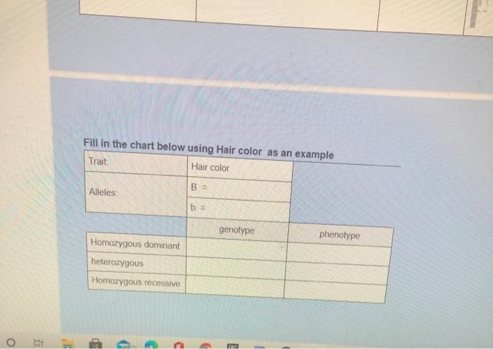 Solved Fill in the chart below using Hair color as an | Chegg.com