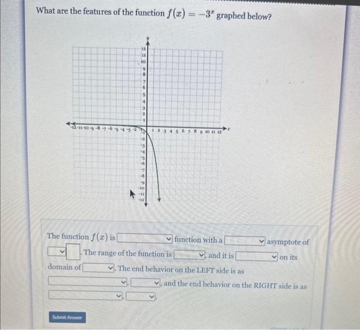 Solved What are the features of the function f(x)=2log3(x−2) | Chegg.com