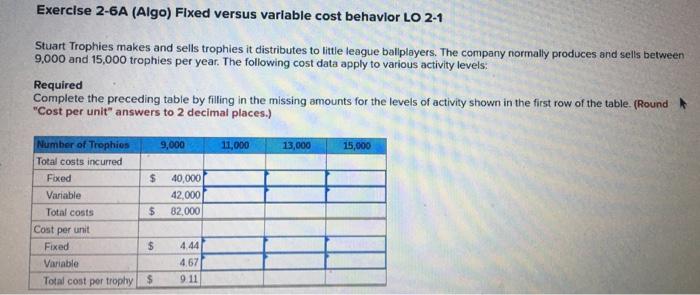 Solved Exercise 2-6A (Algo) Fixed versus variable cost | Chegg.com