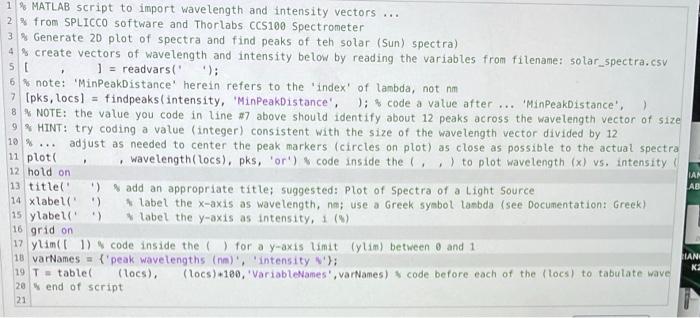 Solved Use findpeaks (pks, locs] to find values and | Chegg.com