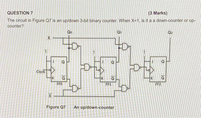 Solved QUESTION 7 (3 Marks) The circuit in Figure Q7 is an | Chegg.com