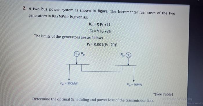 Solved A two bus power system is shown in figure. The | Chegg.com