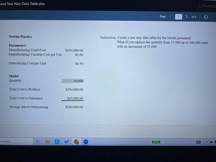 Solved and Two Way Data Table.xlsx Nowlin Plastics Nowlin | Chegg.com