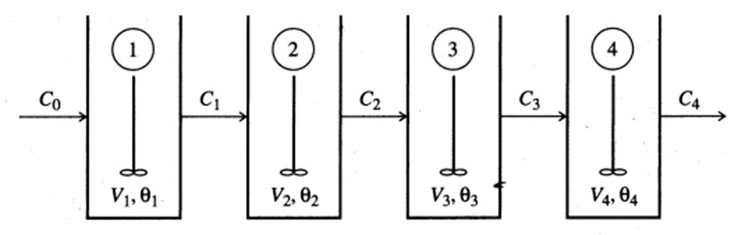 Solved 1.11 ﻿A series of four well-mixed reactors operate | Chegg.com