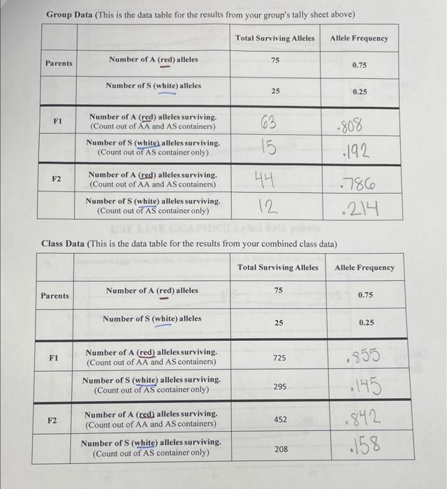 Solved Answer the following questions. Be short and concise | Chegg.com