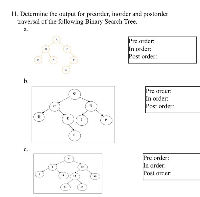 Solved 11. Determine the output for preorder, inorder and | Chegg.com