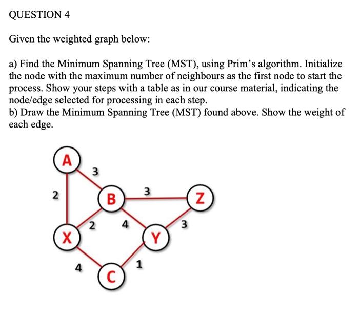 Solved QUESTION 4 Given the weighted graph below: a) Find | Chegg.com