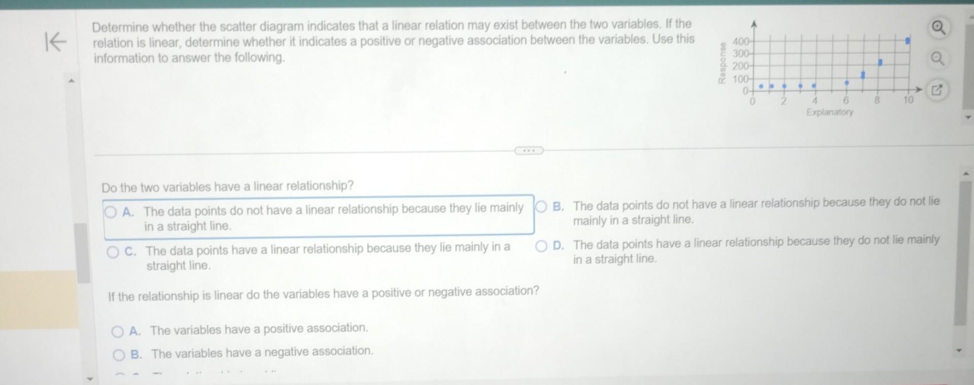 Solved Determine whether the scatter diagram indicates that | Chegg.com