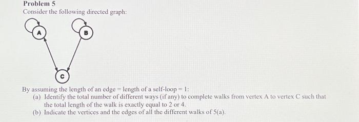 Solved Problem 5 Consider the following directed graph: By | Chegg.com