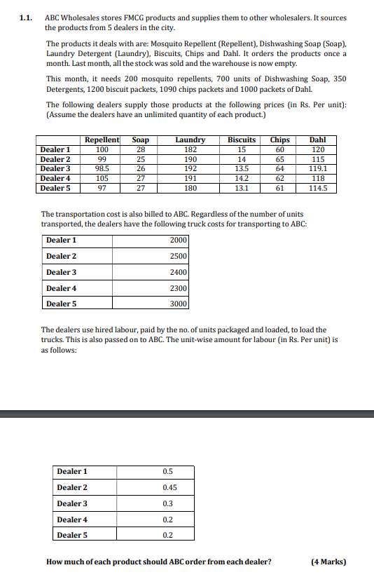 Solved After bringing the goods to the warehouse, they will | Chegg.com