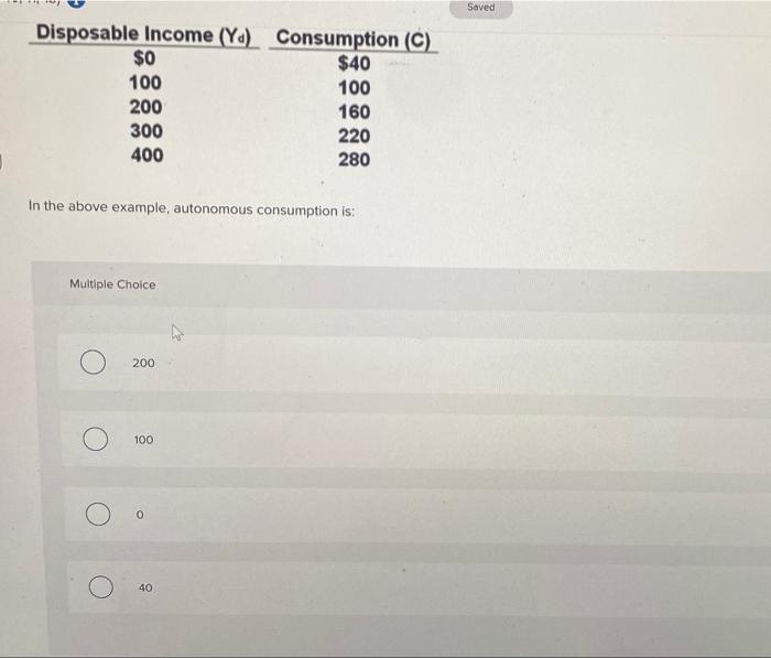 Solved In the above example, autonomous consumption is: | Chegg.com
