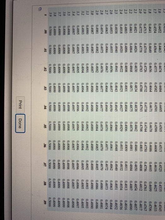 Solved Consider the normal distribution with mean 60 and | Chegg.com