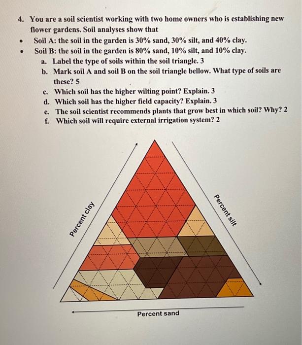 Solved . . 4. You are a soil scientist working with two home | Chegg.com