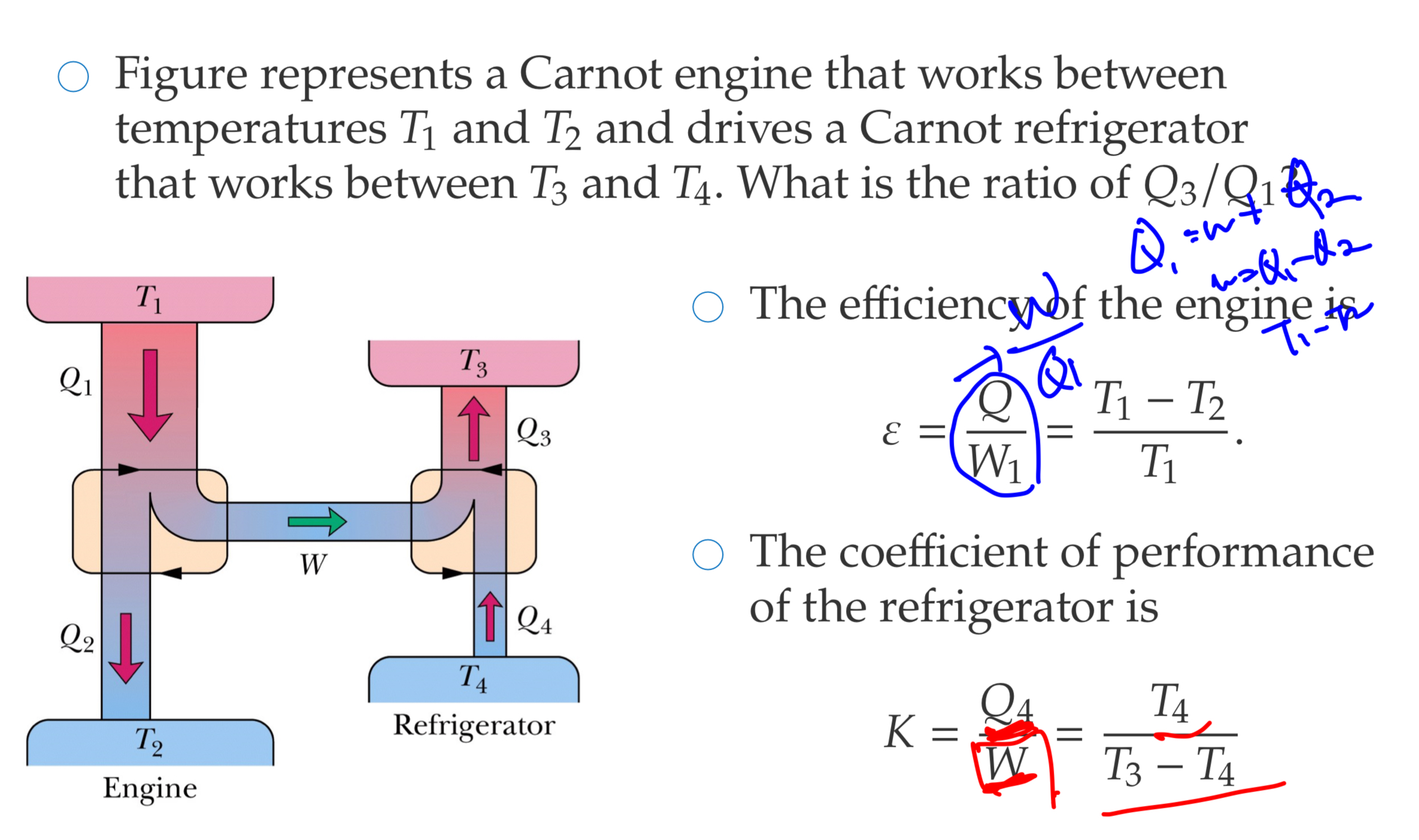 Solved Figure represents a Carnot engine that works between | Chegg.com