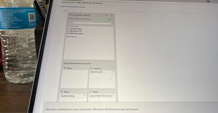 Solved QUESTION 38 A restaurant data set was analyzed using | Chegg.com