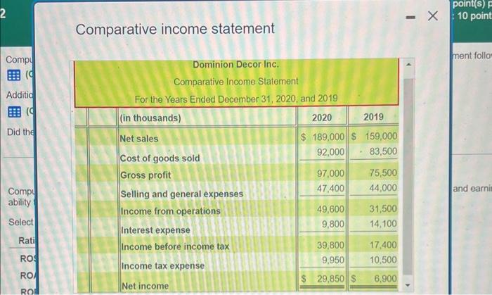 Solved Comparative income statementAdditional dataCompute | Chegg.com