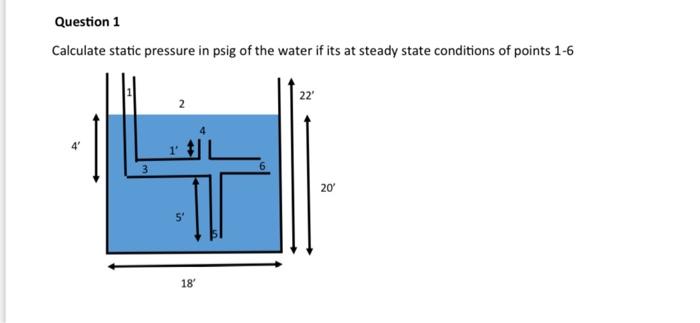 Solved Calculate static pressure in psig of the water if its | Chegg.com