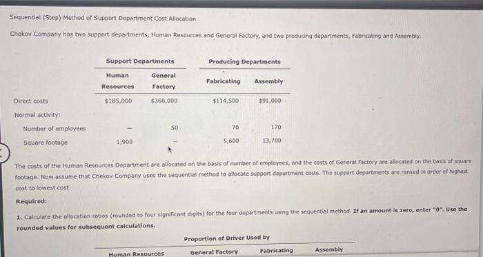 Solved Sequential (Step) Method of Support Department Cost | Chegg.com