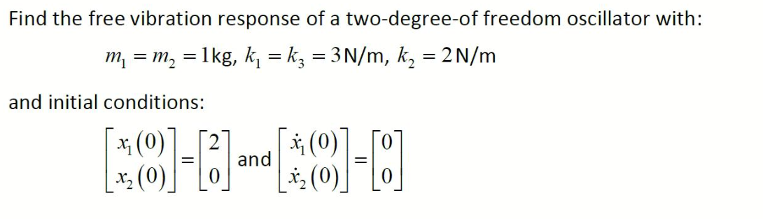 Solved Find the free vibration response of a two-degree-of | Chegg.com
