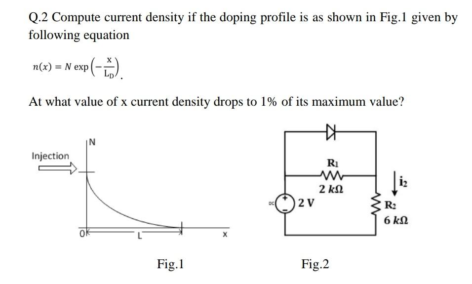 Solved Compute current density if the doping profile is as | Chegg.com