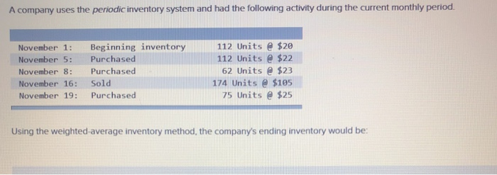 Solved A company uses the periodic inventory system and had | Chegg.com