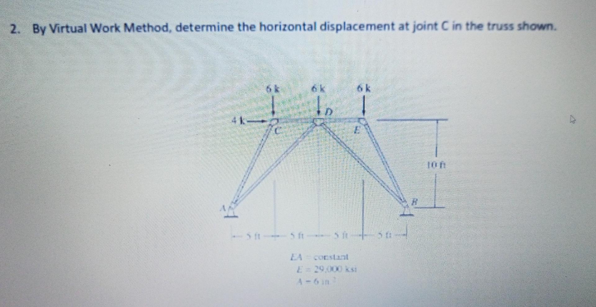 Solved 2. By Virtual Work Method, determine the horizontal | Chegg.com