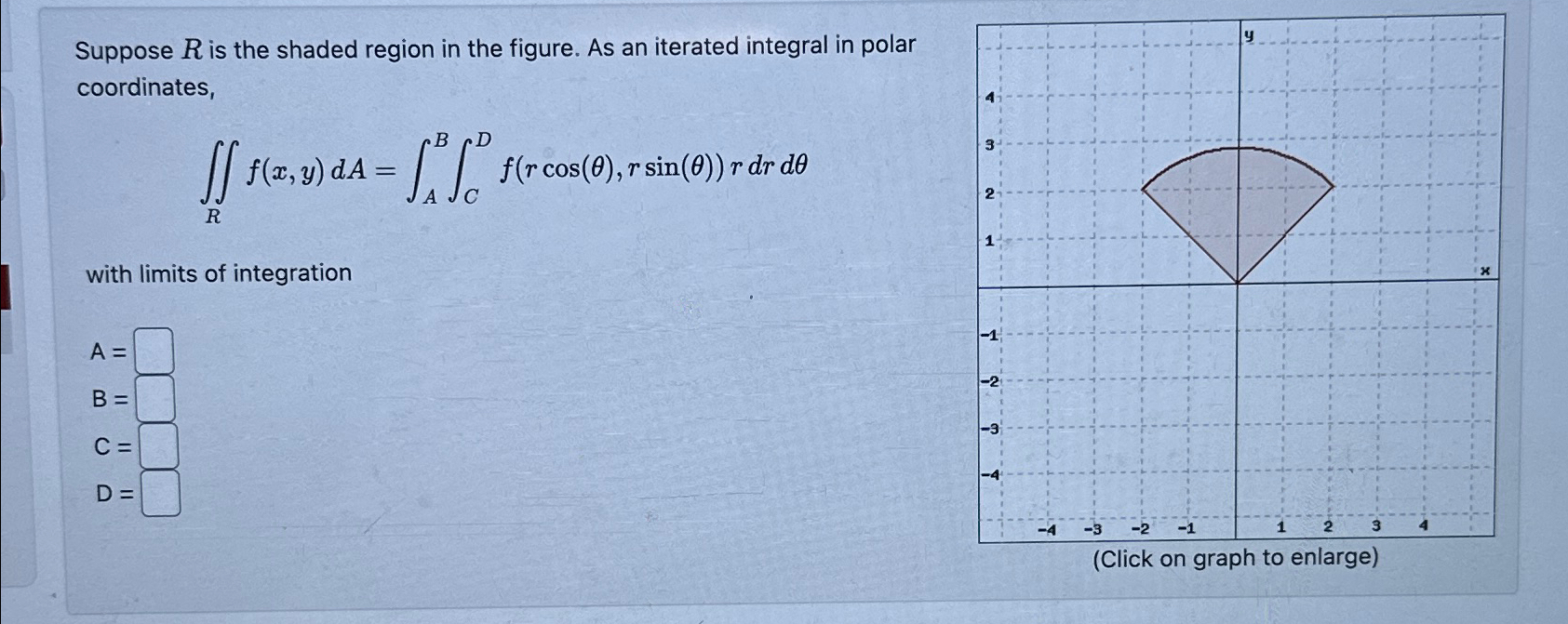 Solved Suppose R ﻿is the shaded region in the figure. As an | Chegg.com