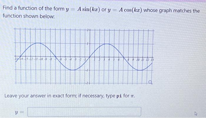 Solved Find a function of the form y=Asin(kx) or y=Acos(kx) | Chegg.com