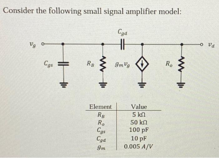 Solved Consider the following small signal amplifier | Chegg.com