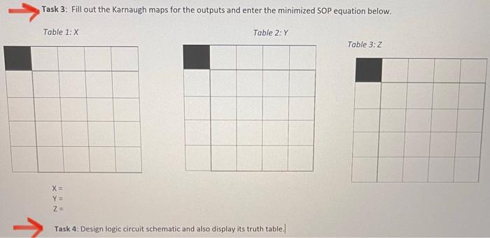 Solved please solve. truth tables must match. need to create | Chegg.com