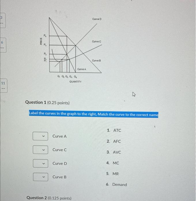 Solved Label the curves in the graph to the right, Match the | Chegg.com