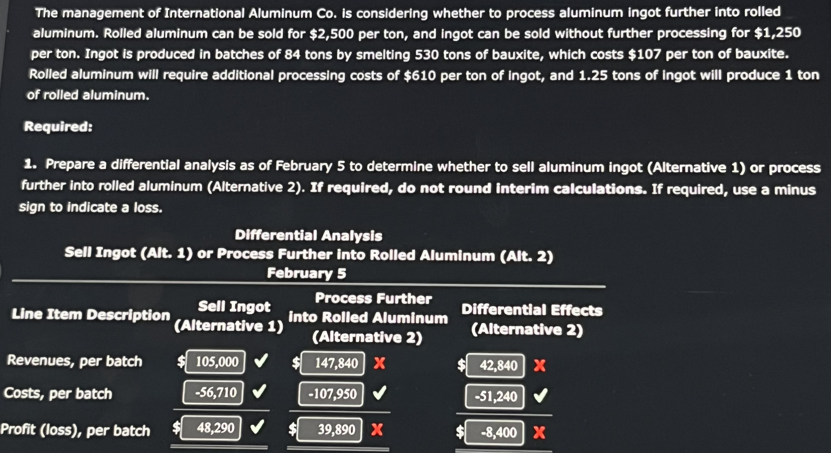 Solved The management of International Aluminum Co. ﻿is | Chegg.com