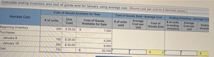 Solved Samuelson and Messenger (SAM) began 2021 with 300 | Chegg.com