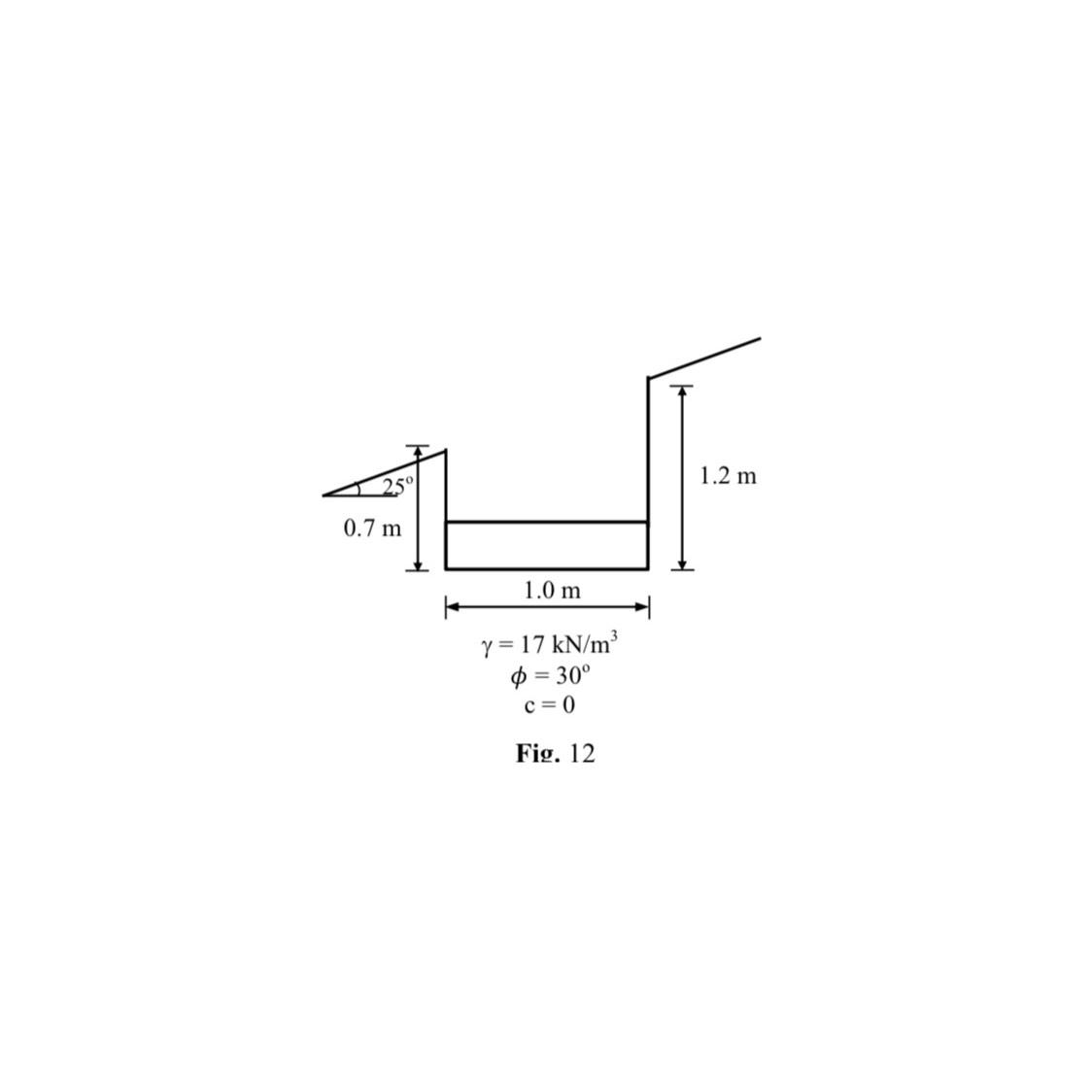 Solved Foundation engineerPlease please answer this question | Chegg.com