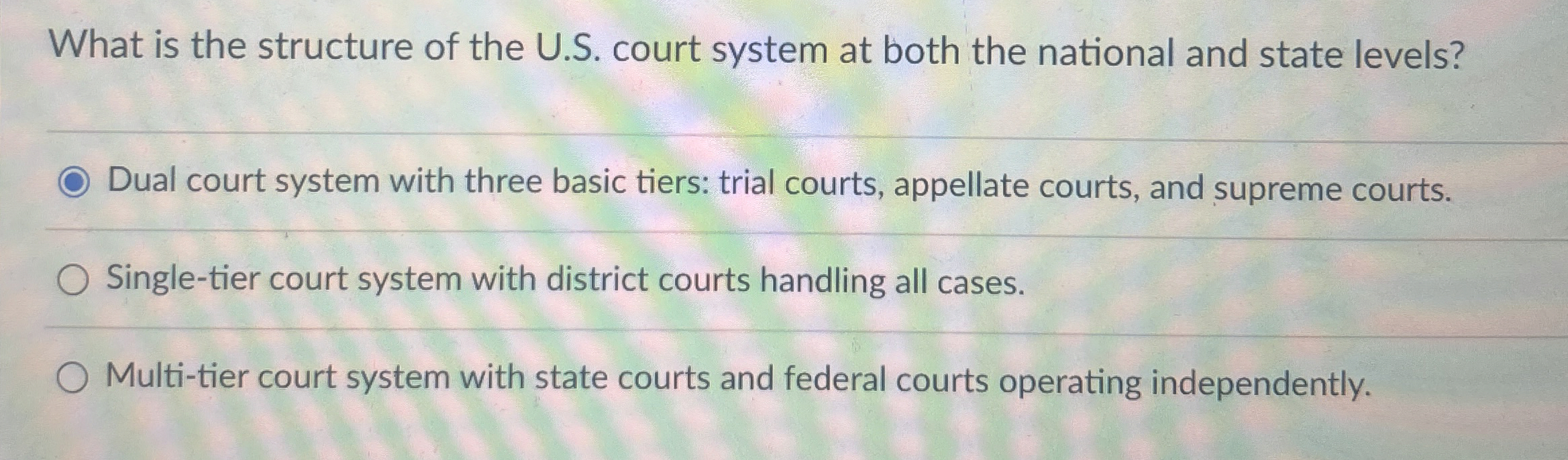 What is the structure of the U.S. ﻿court system at | Chegg.com