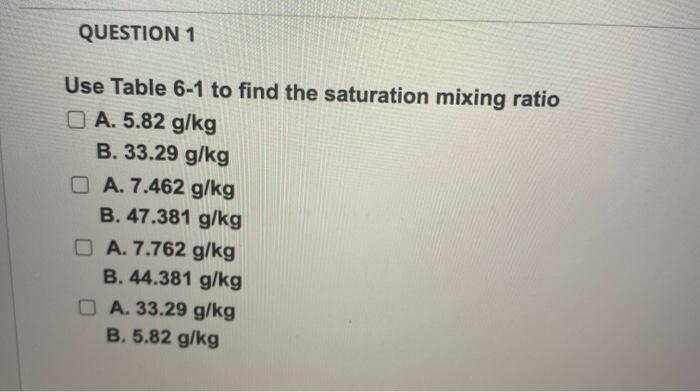 Solved Use Table 6-1 to find the saturation mixing ratio A. | Chegg.com