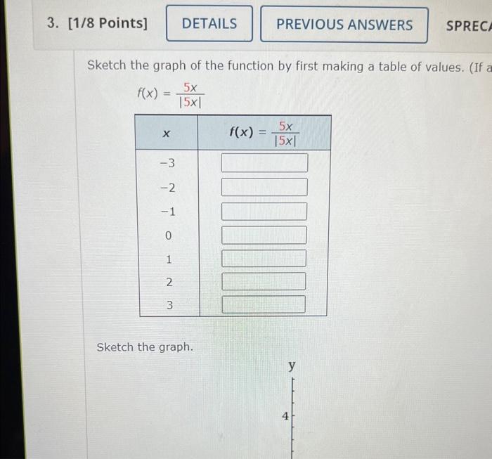 Solved Sketch the graph of the function by first making a | Chegg.com