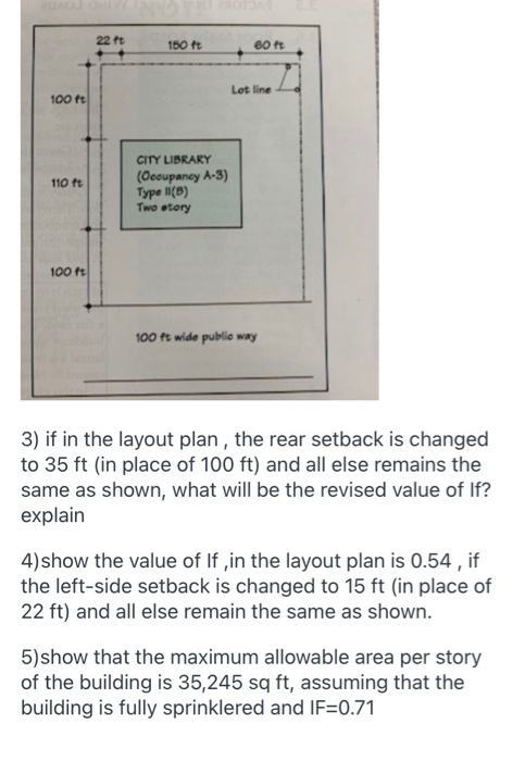 1) list all occupancy classification groups and sub- | Chegg.com