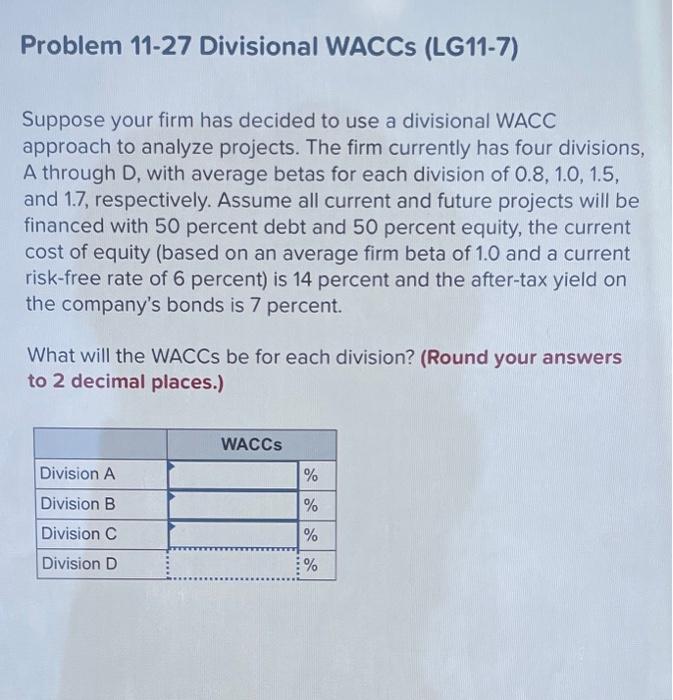 Solved Problem 11-27 Divisional WACCs (LG11-7) Suppose your | Chegg.com