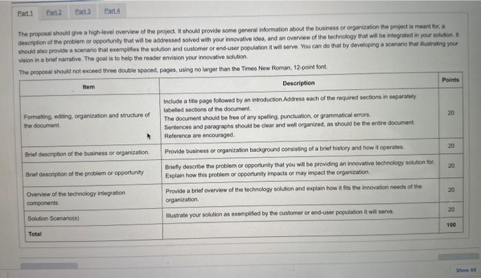 The proposal should give a high-level overview of the | Chegg.com