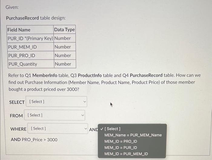 Solved Given: Memberinfo table design: Details of a new | Chegg.com