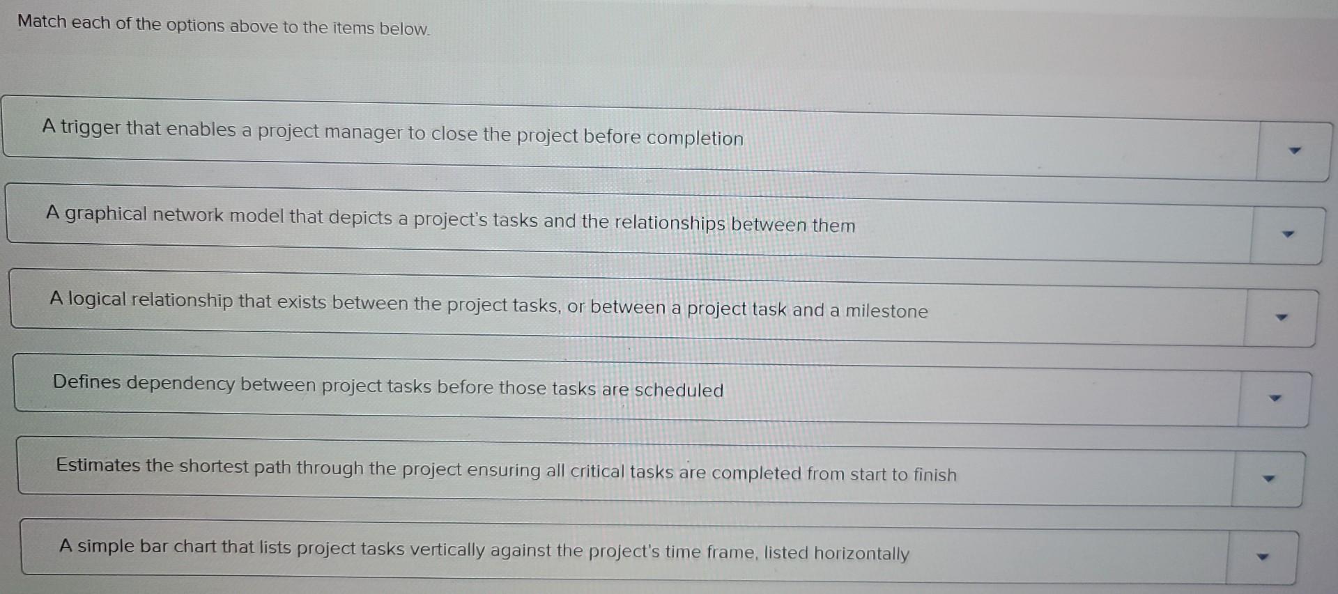 Solved Project Planning Is The Process Of Detailed Planning Chegg
