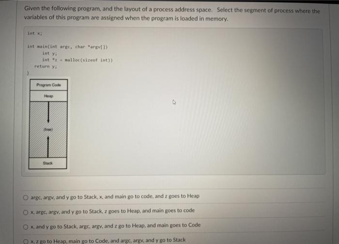 Solved Given the following program, and the layout of a | Chegg.com