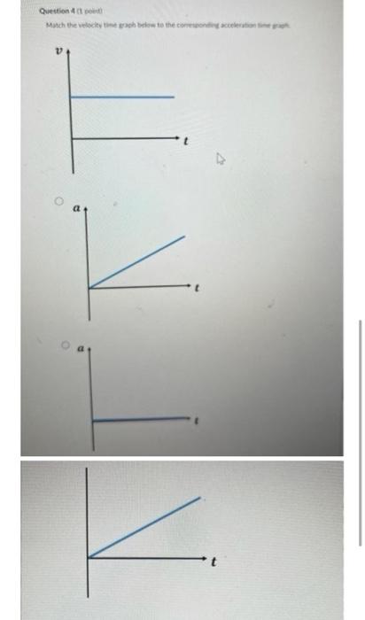 Solved Queution a a pised De vandQuettion 4 (t bentl12:18 | Chegg.com