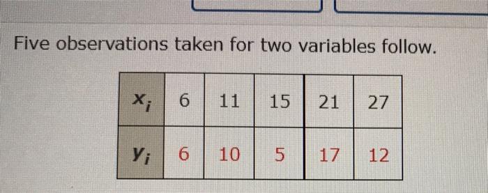 Solved Five observations taken for two variables follow. X; | Chegg.com