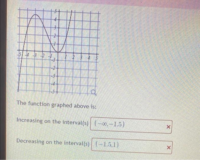 Solved Find the critical numbers of the function and | Chegg.com