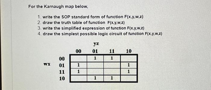 Solved For the Karnaugh map below, 1. write the SOP standard | Chegg.com